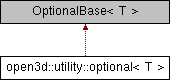 Open3D (C++ API): open3d::utility::optional Class Template Reference