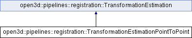 Open3D (C++ API): open3d::pipelines::registration::TransformationEstimationPointToPoint Class ...