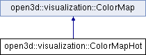 Open3D (C++ API): open3d::visualization::ColorMapHot Class Reference